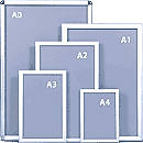 I'm from the U.S. and confused about the "A series" picture frame sizes ...